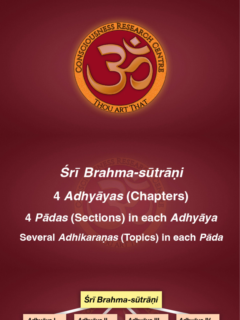 Brahma-sūtra Architectural Structure | PDF | Brahman | Soul