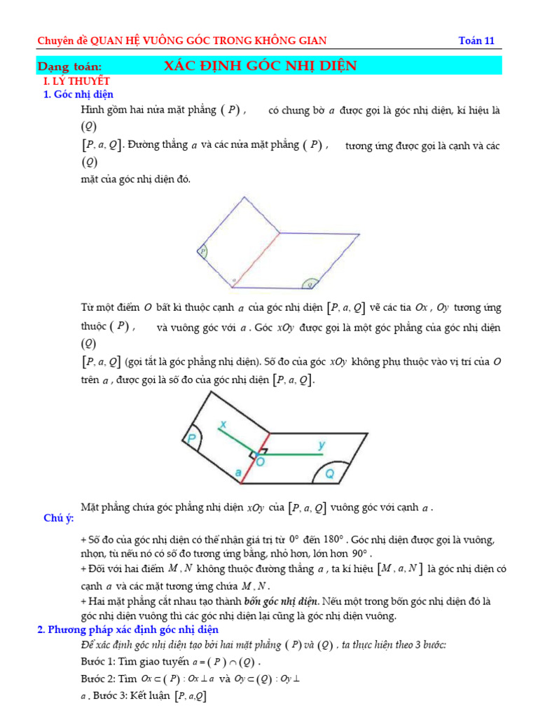 Dang Toan Xac Dinh Goc Nhi Dien Toan 11 | PDF