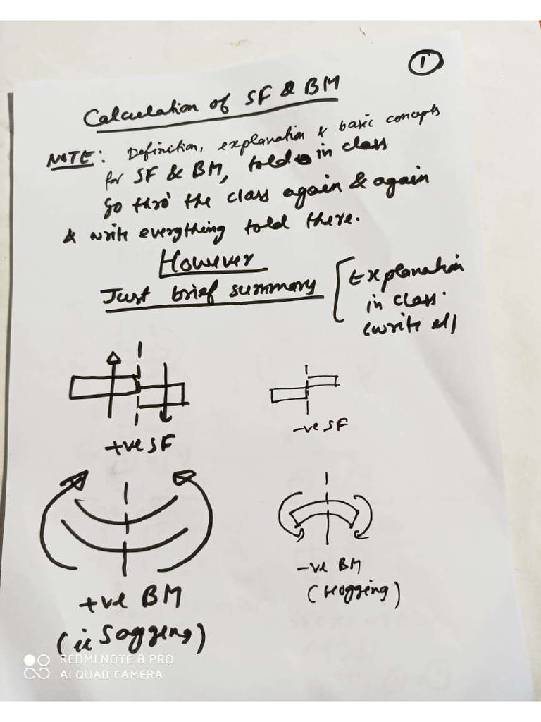 KSN Notes SF & BM | PDF