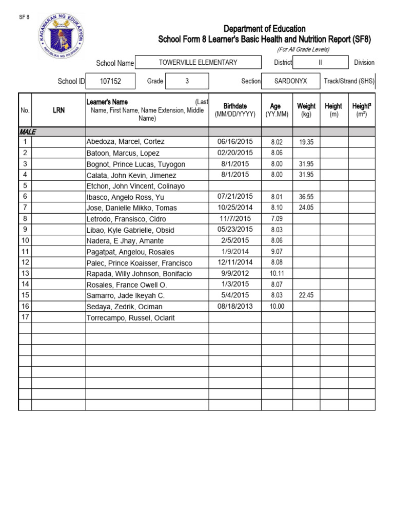 School Form 8 SF8 2022 2023 | PDF | Body Mass Index | Overweight