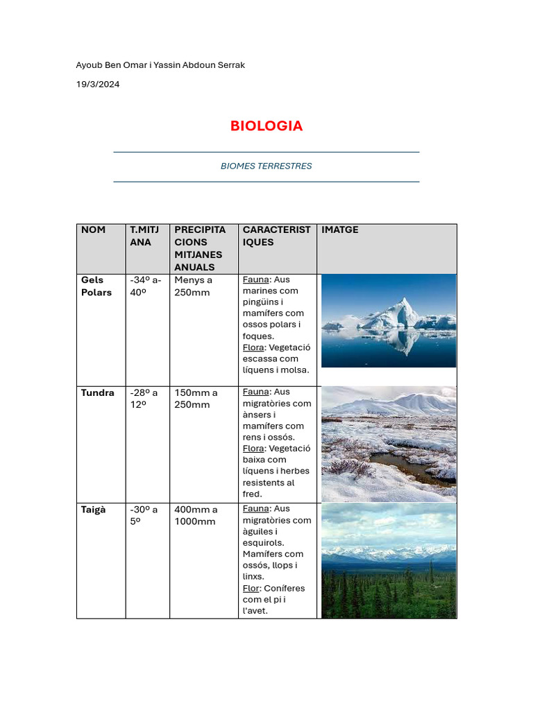 Biologia Biomes Terrestres | PDF
