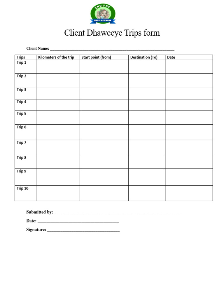Dhaweeye Trip Client Form | PDF | Career & Growth