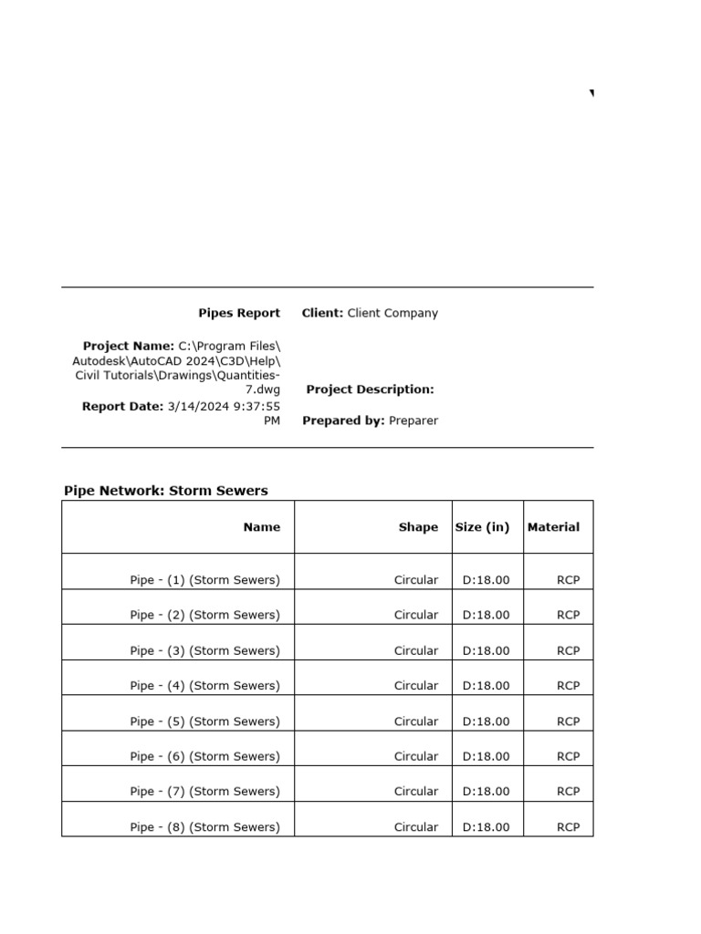 Civil Report | PDF | Sanitation | Chemical Engineering