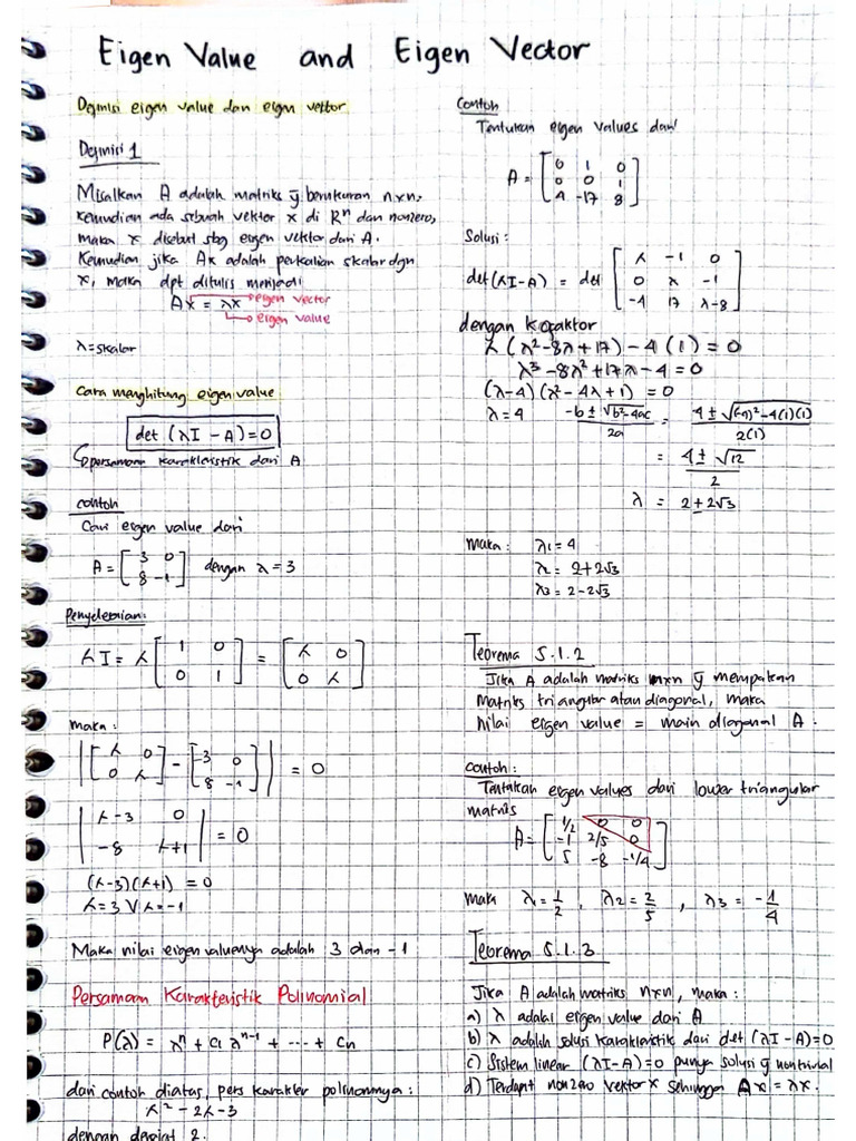 11S22015 - Martha Yulinda LBN Tobing - Sum 10 | PDF