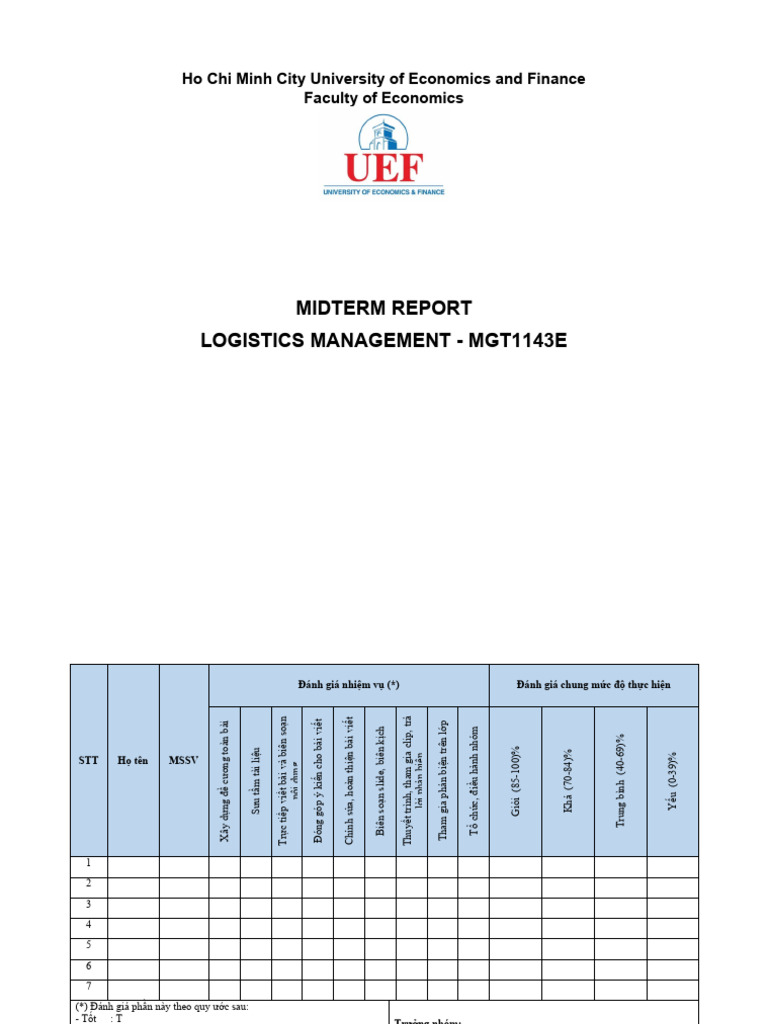 Midterm For Logistics Managment 2023-2024 | PDF | Coast | Coastal Construction