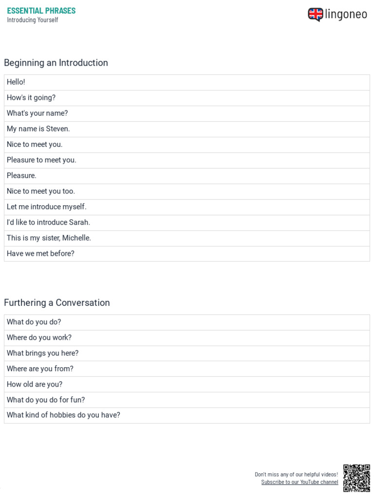 Introducing Yourself - Phrases List | PDF | Self-Improvement