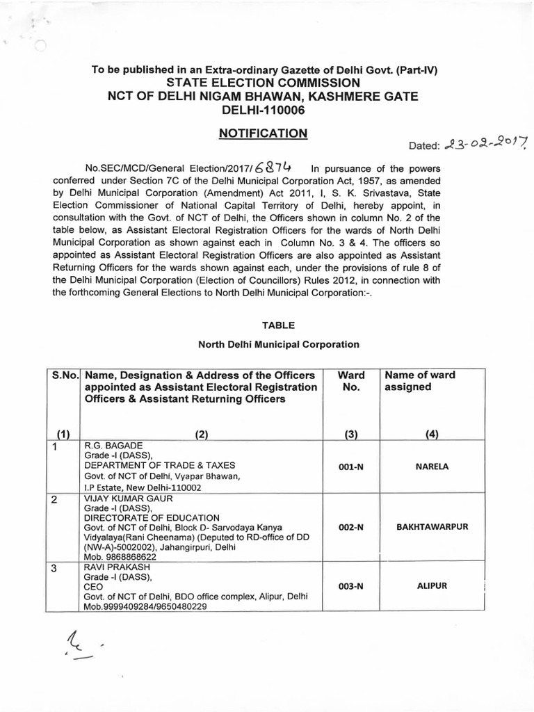 Aro-Notification-Ndmc 0 1 | PDF | Local Government | Delhi