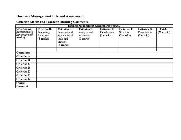 HL - IA@Criterion Marks and Teacher's Marking Comments | PDF