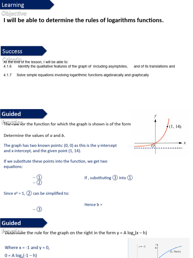 49 - Ex 2F Determining Rules For Graphs of Exponential and Logarithmic ...