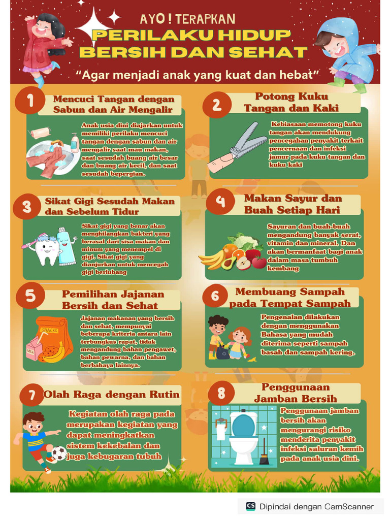 Kiki Sahpitri-Poster PHBS Pada Anak Pra Sekolah | PDF