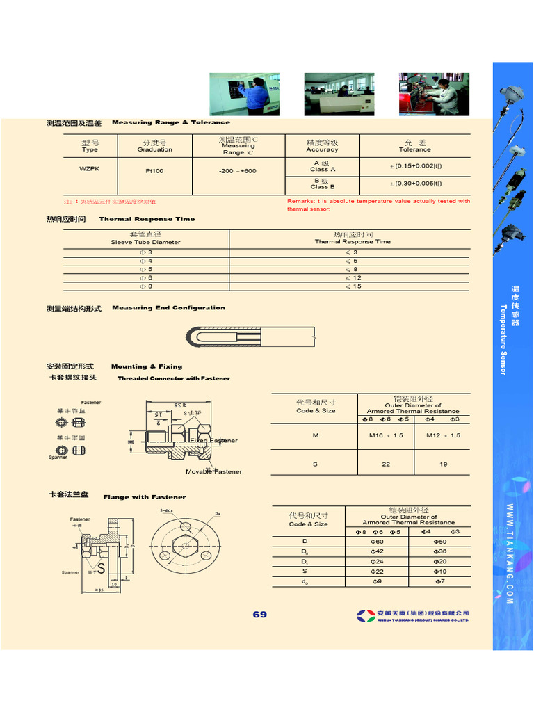 WZPK2-334 PT100 Anhui Tiangkang (Group) | Download Free PDF | Electrical Connector | Electrical ...
