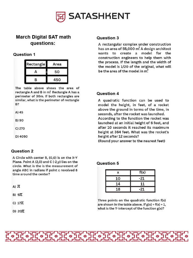 Hard Digital SAT Math Questions 2024 | PDF