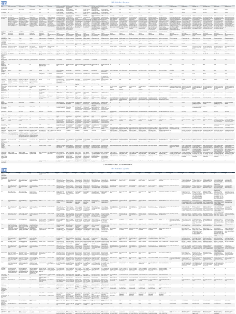 MRI Wide Bore Systems | PDF | Magnetic Resonance Imaging ...