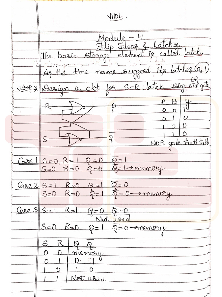 DR Kishore G R Jit Ade m4 | PDF