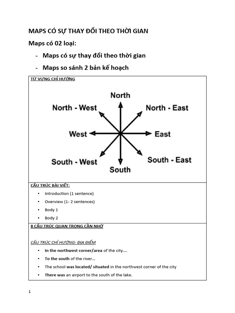 Maps Có S Thay Đ I Theo TH I Gian | PDF