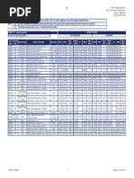 OOCL IMPORT IHL Charges INDIA OOCL - INFONET - EFFECTIVE FROM JANUARY ...