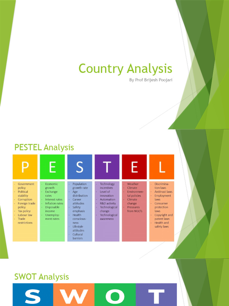 Country Analysis | Download Free PDF | Economics | Market (Economics)