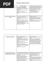 Rabbit Proof Fence - Oxford Level 3 | PDF