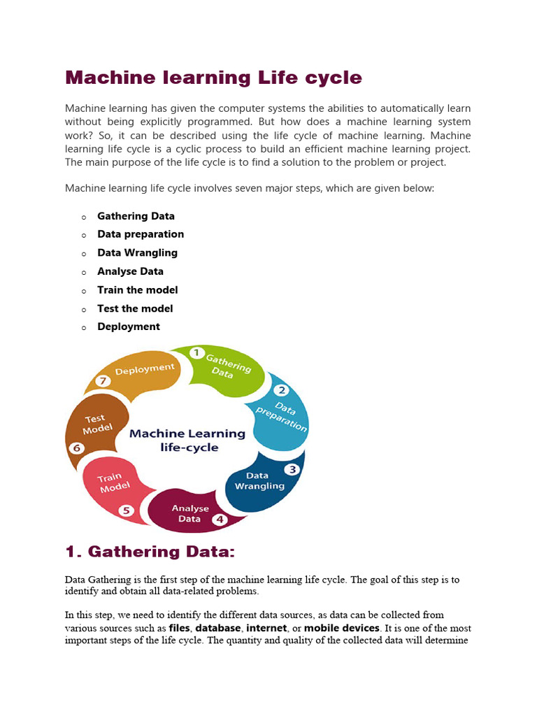 Machine Learning Life Cycle | PDF | Data Analysis | Machine Learning