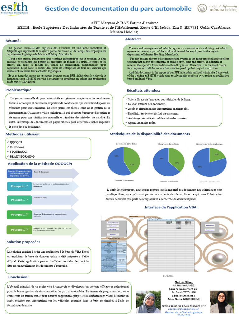 Poster de Stage GCL-AFIF-Maryam | PDF | Application | Microsoft Excel