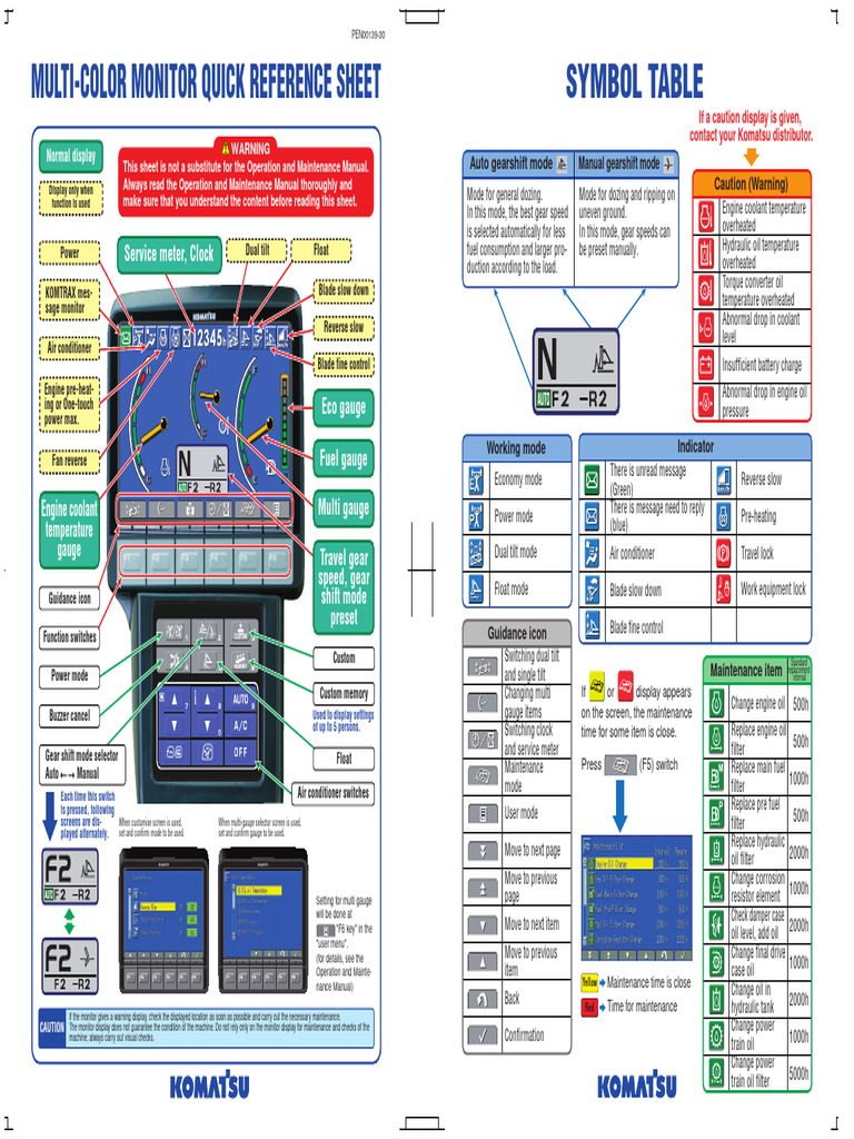 KOMATSU Icons Operatormode en | Download Free PDF | Manual Transmission ...