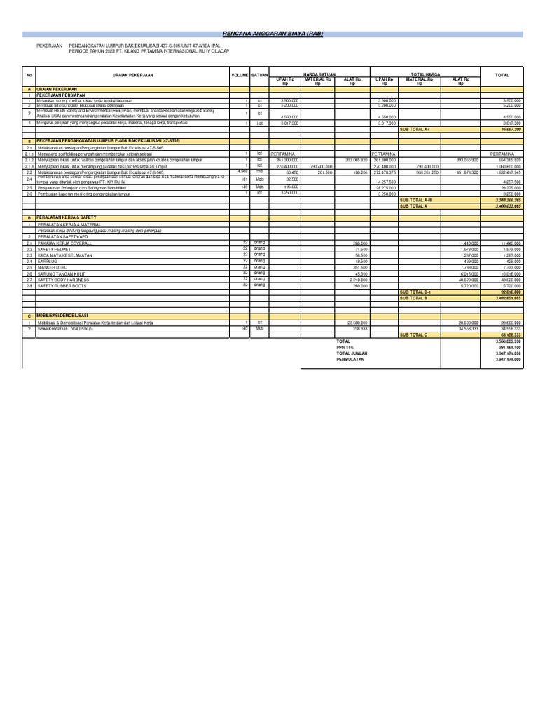 Rab Cleaning Lumpur Ipal | PDF