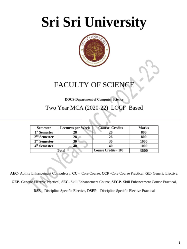 Mca Syllabus Sri Sri University Pdf Relational Database Computer Science 