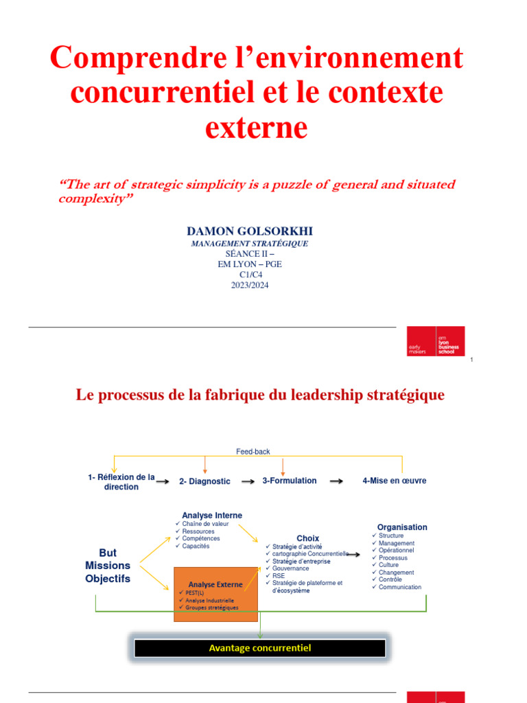 Séance II - Comprendre L'environnement Concurrentiel Et Le Contexte ...