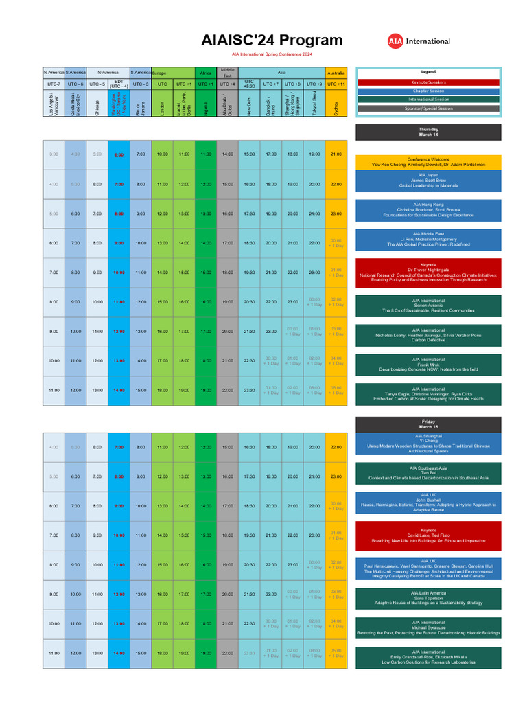AIA International Spring Conference 2024 | PDF | Economy And The ...
