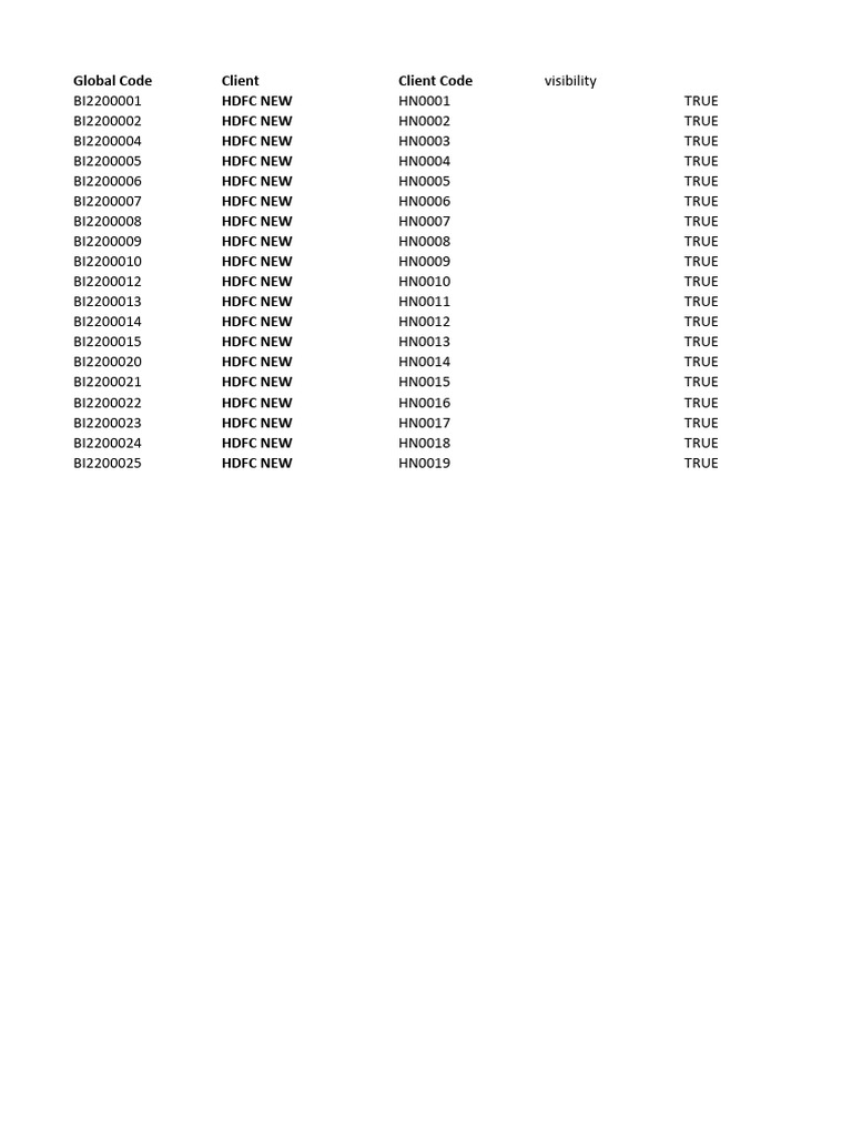 HDFC New Client | PDF