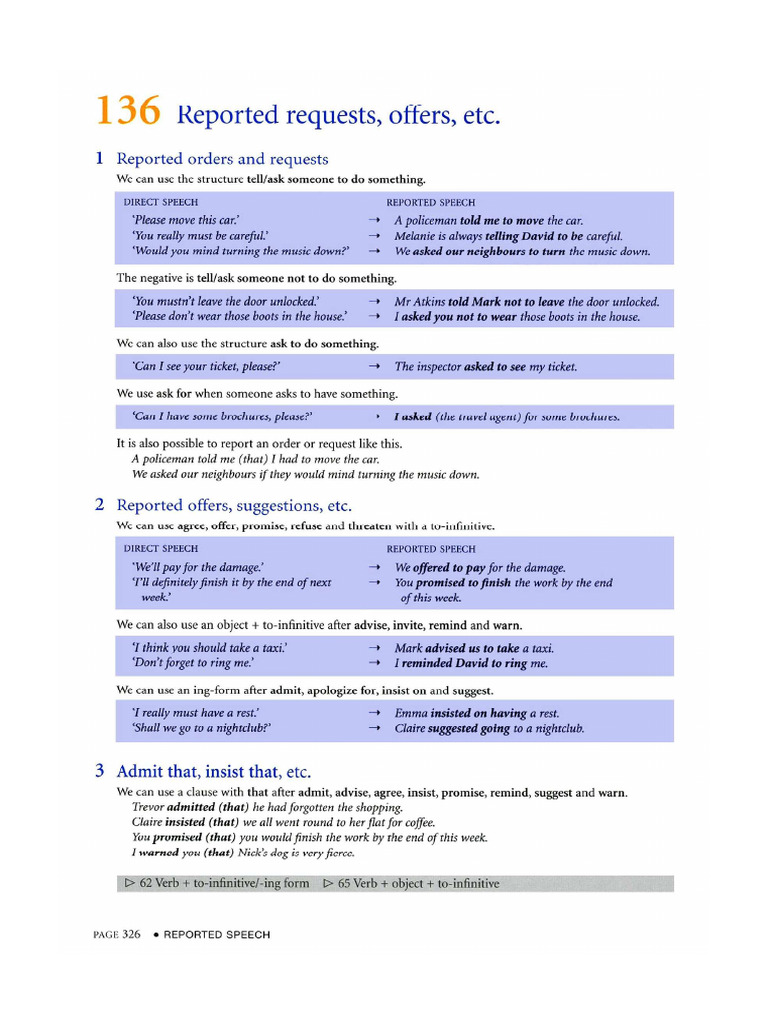 Reported Speech Requests | PDF