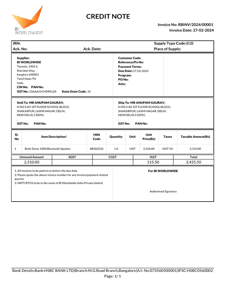 Credit Note | PDF | Invoice | Economy Of India