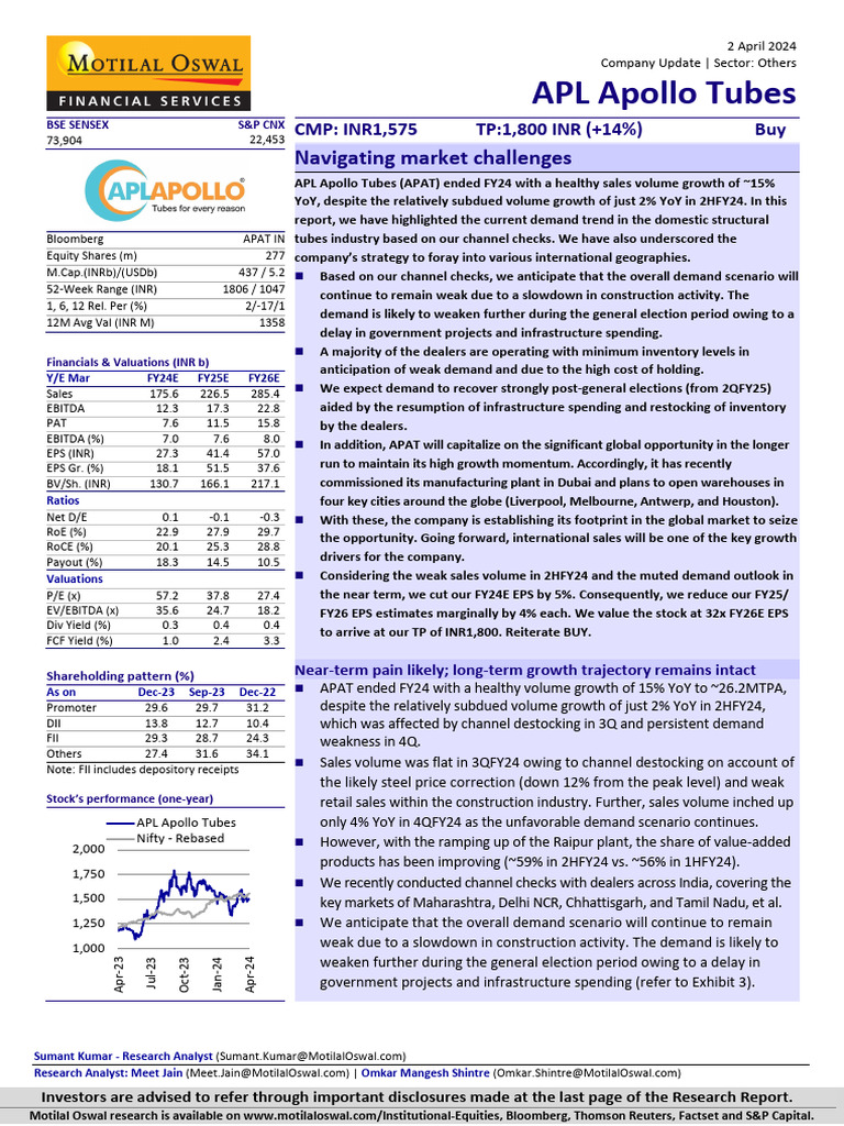 APL Apollo Tubes - MOTI - 2 Apr 2024 | PDF | Investing | Equity (Finance)