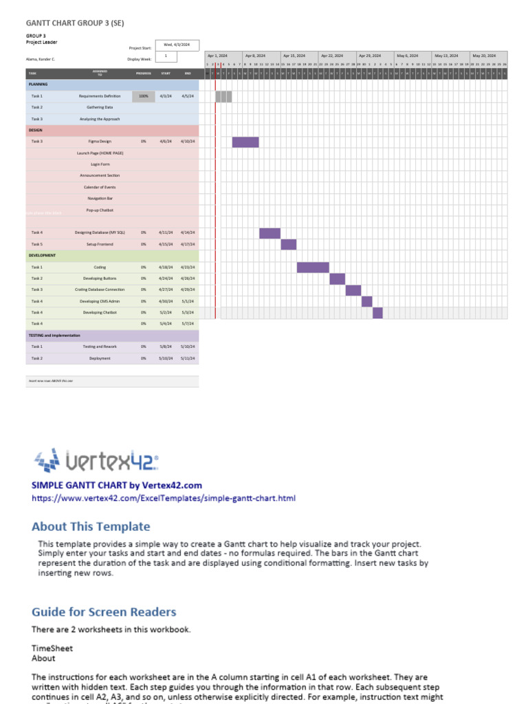 Gantt Chart Group 3 SE | PDF | Worksheet