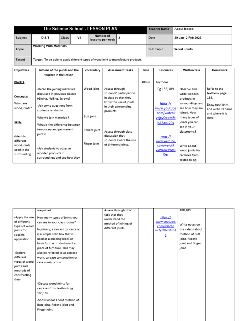 Types of Wood Joints in Manufacturing | PDF | Lesson Plan | Teaching