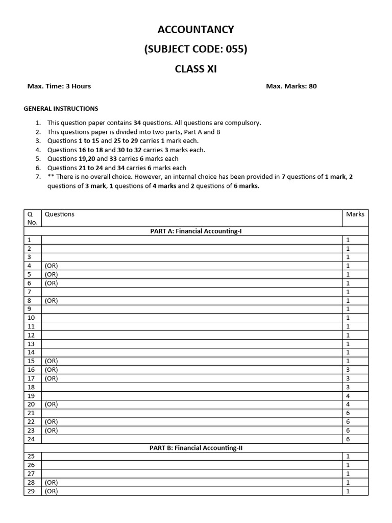 Class XI ACC (055) (QP & MS Template) | PDF