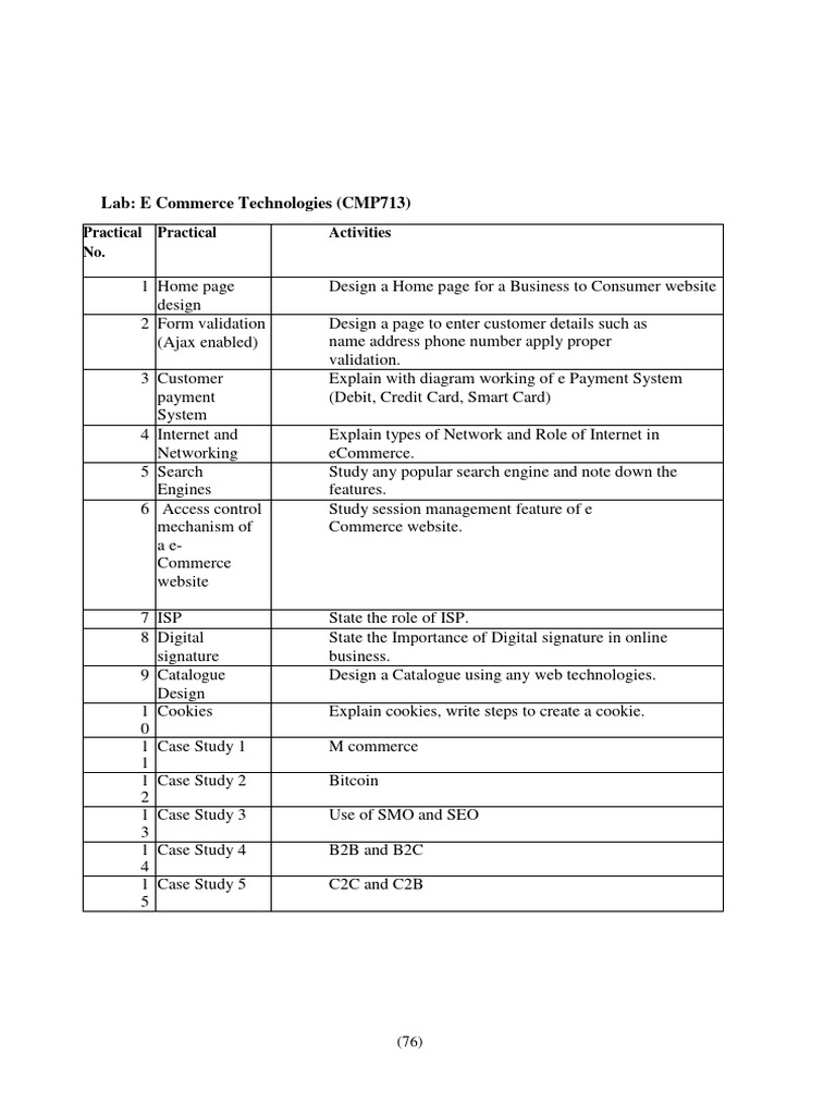 BCA P131 Practical - Docx | PDF | Json | Computing