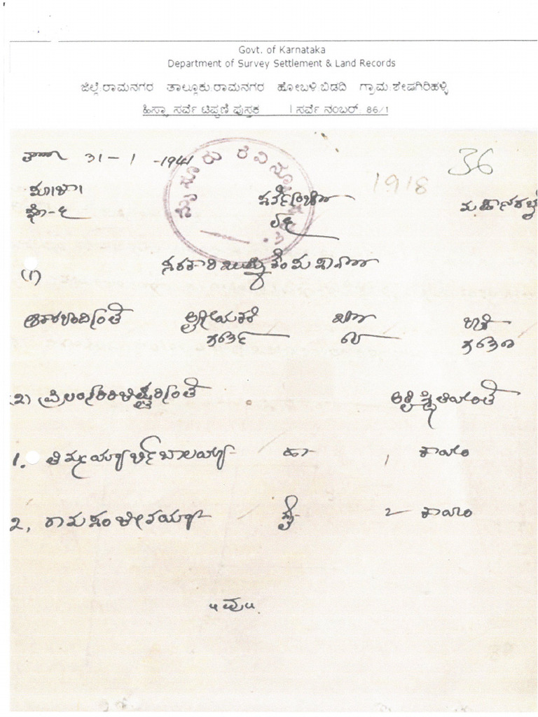 Hissa Survey, Atlas and Tippani | PDF