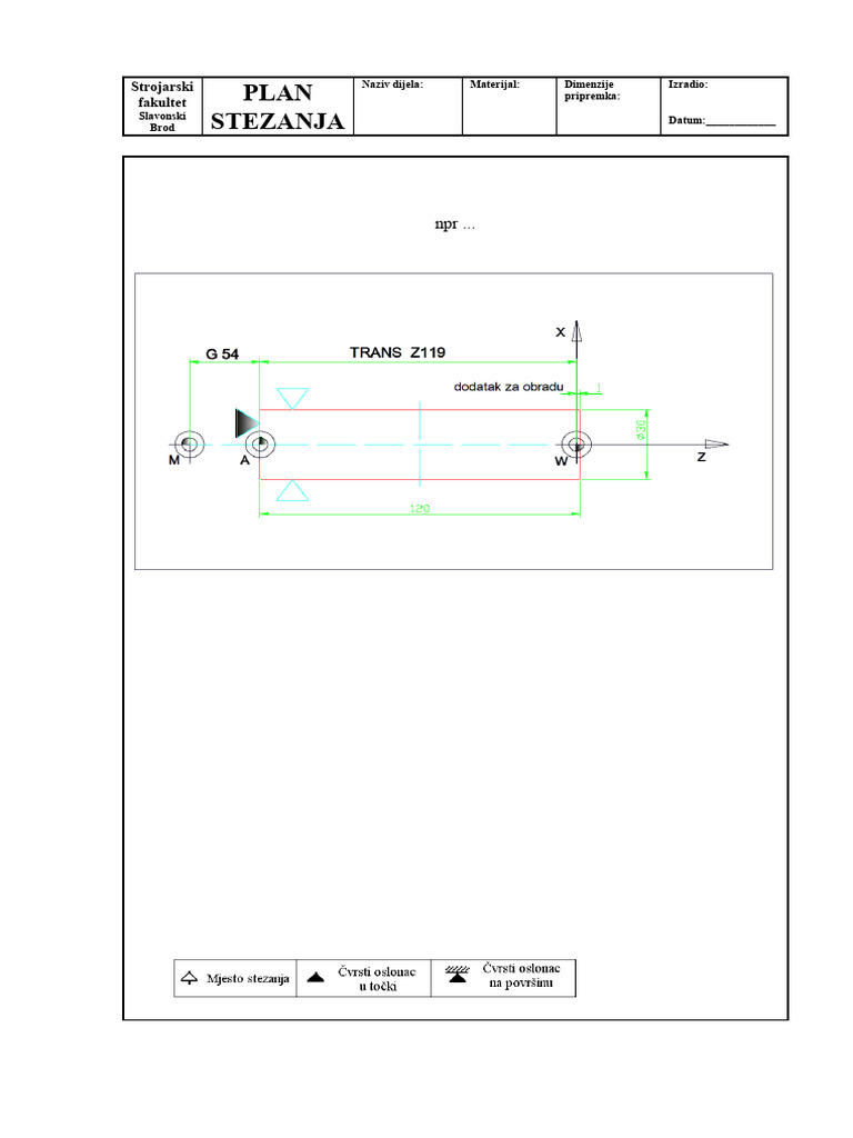 PLAN STEZANJA_tokarenje | PDF