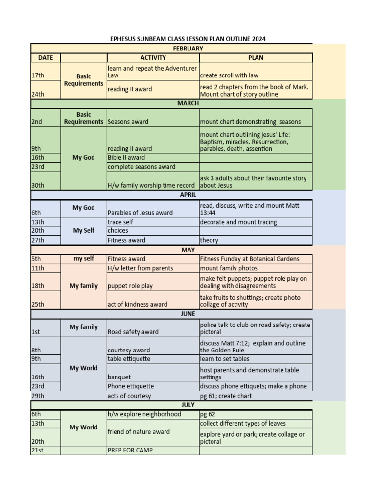 EPHESUS SUNBEAM CLASS PLAN 2024 | PDF | Religious Belief And Doctrine