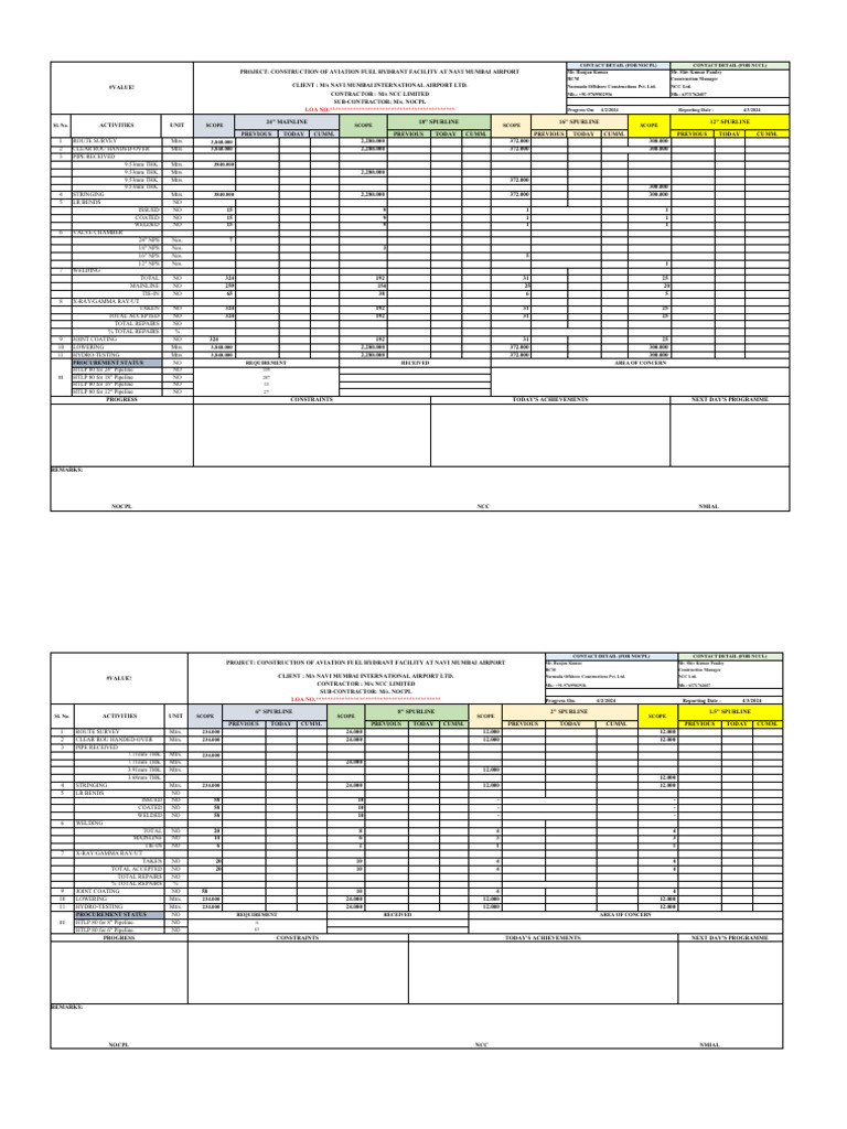 NCC DPR Format_090324 | PDF | Pipe (Fluid Conveyance) | Plumbing