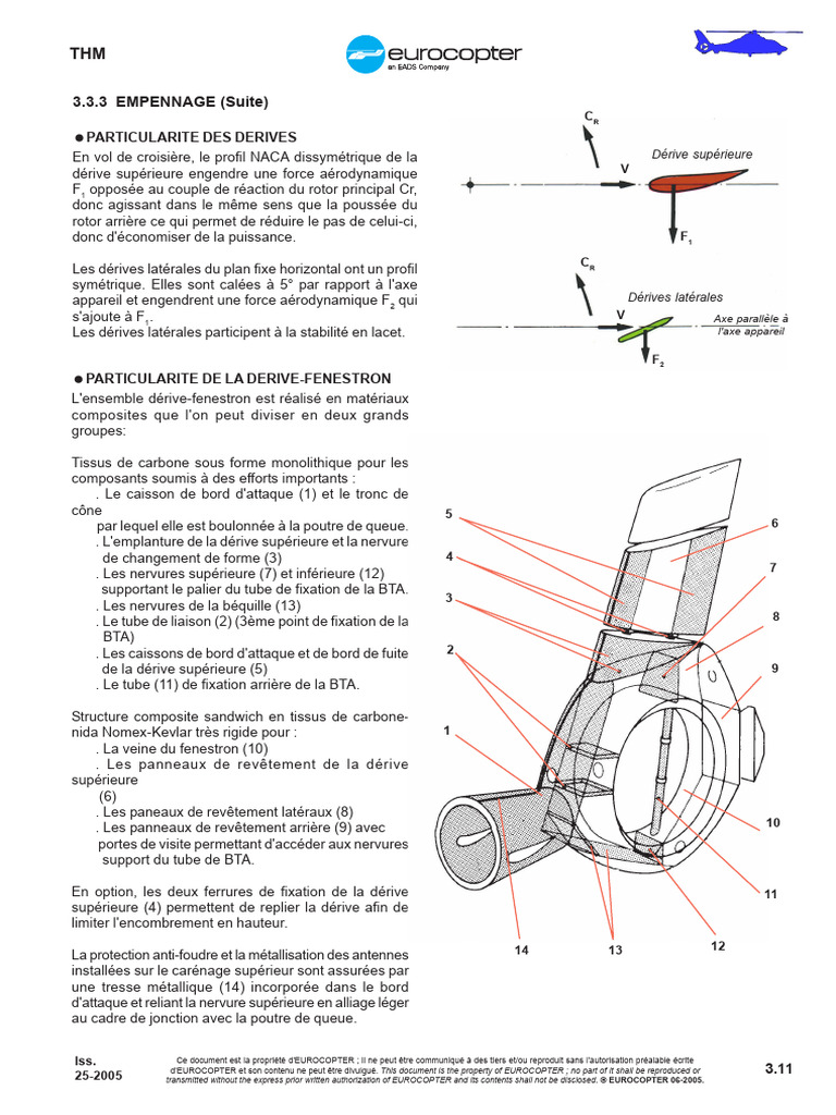 Détails sur l'empennage hélicoptère | PDF | Empennage | Aviation