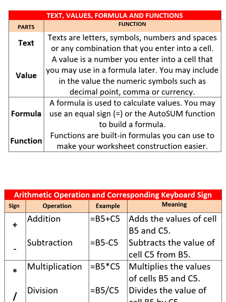 Excel Topic | Download Free PDF | Arithmetic | Multiplication