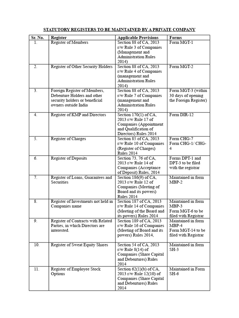 Registers | PDF | Securities (Finance) | Business