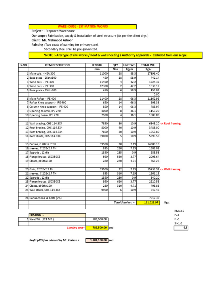 Warehouse - Estimate (F) | PDF | Building | Architectural Design