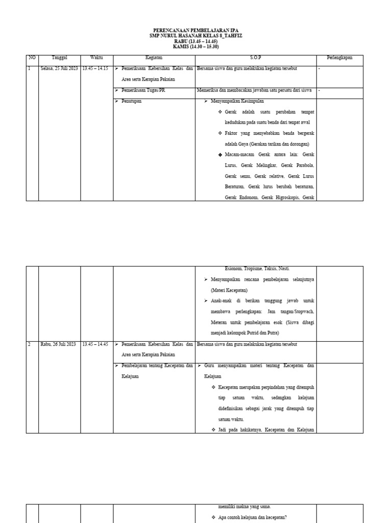 Perencanaan Pembelajaran Ipa | PDF