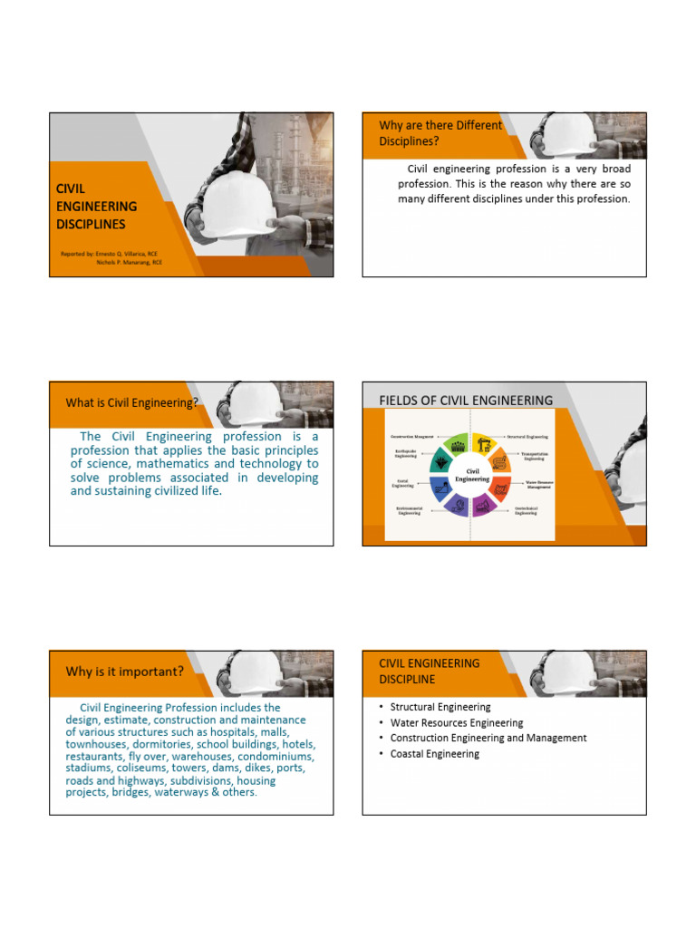 4 CIVIL ENG_G DISCIPLINE-ENGR.MANARANG, ENGR.VILLARICA-G1 | PDF | Civil ...