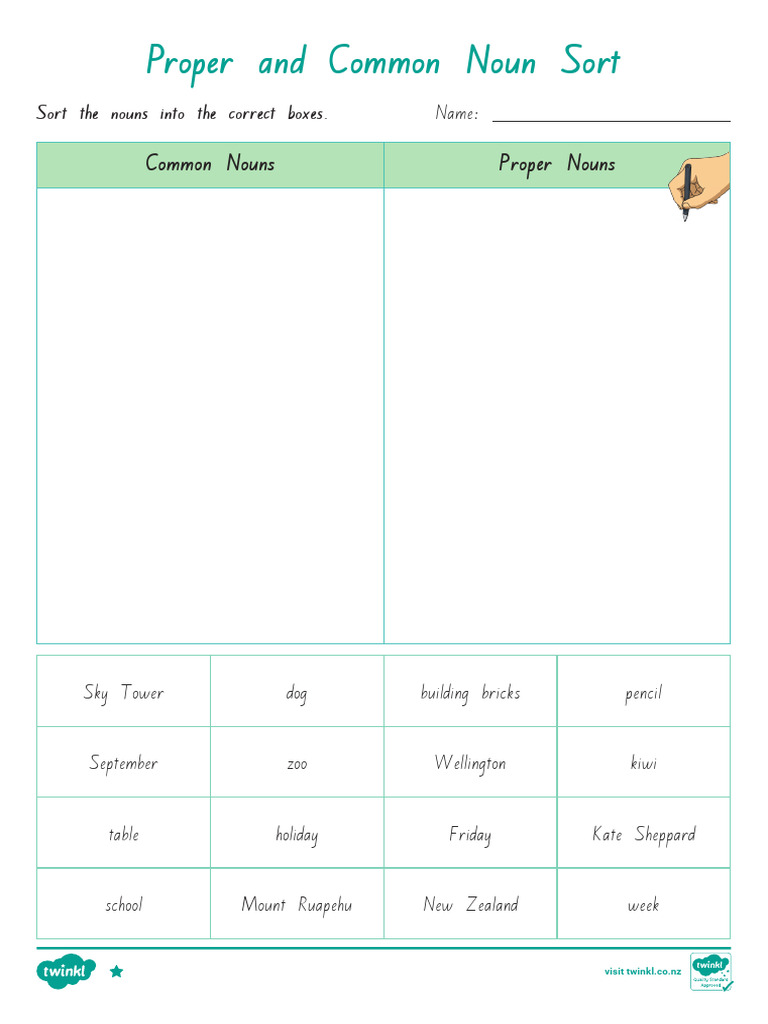 Proper vs. Common Noun Sorting Guide | PDF | Semantics | Linguistics