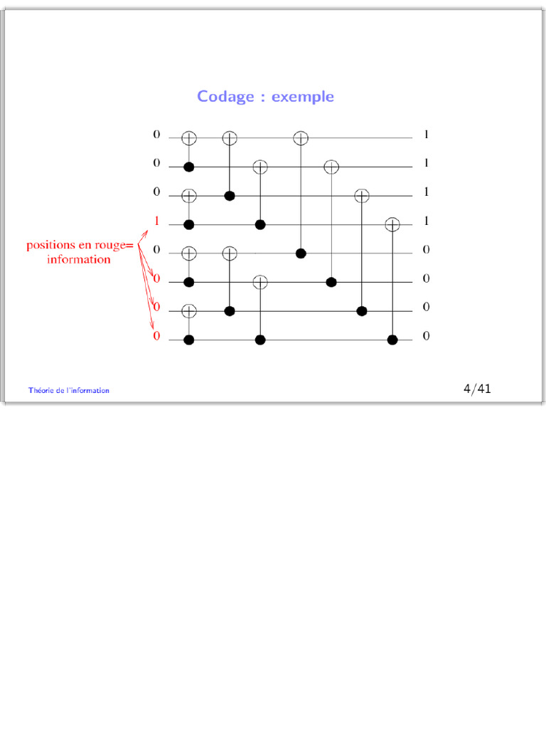 Cours 9 _ Codes polaires - PDF Téléchargement Gratuit | PDF
