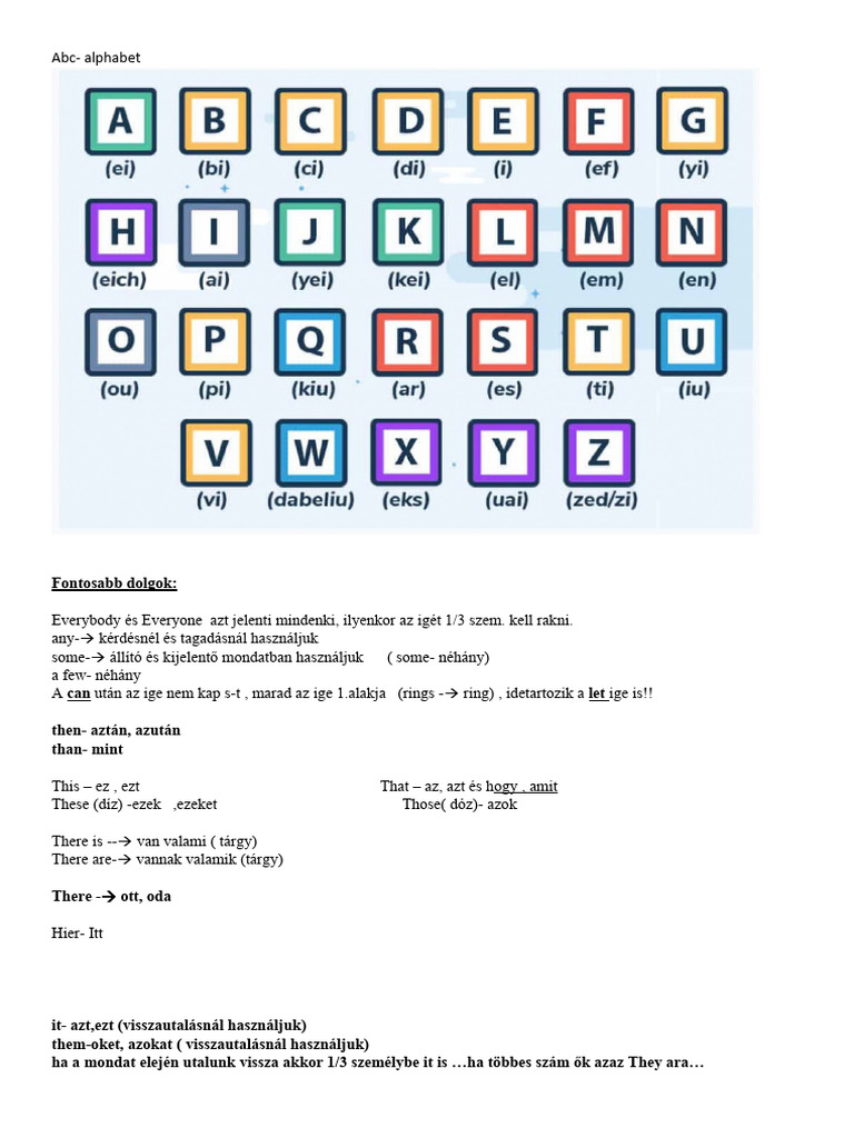 Angol Fontosabb Dolgok | PDF